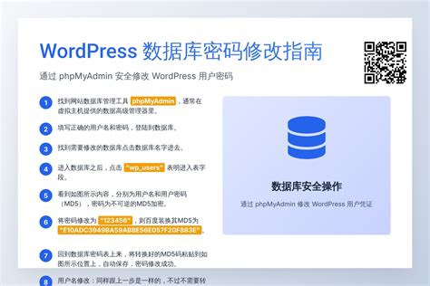 Wordpress数据库账号密码忘了如何修改密码