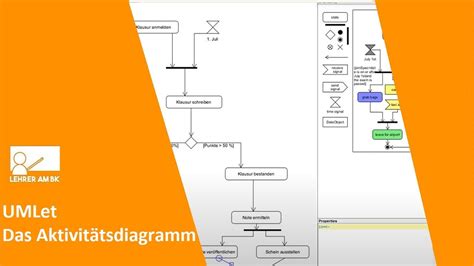 Umlet Teil 4 Das Aktivitätsdiagramm Youtube