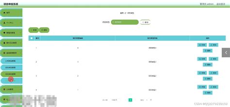 214springboot基于javaweb的项目申报系统（源码文档运行视频讲解视频） Csdn博客