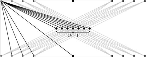 a visibility graph with vertex connectivity 2δ 1 3 the black vertices