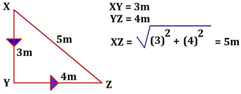 Motion Class Science Ncert Chapter Cbse Thscience