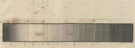 Church Turing Deutsch Principle Semantic Scholar