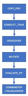 GitHub Putoze EC FINAL
