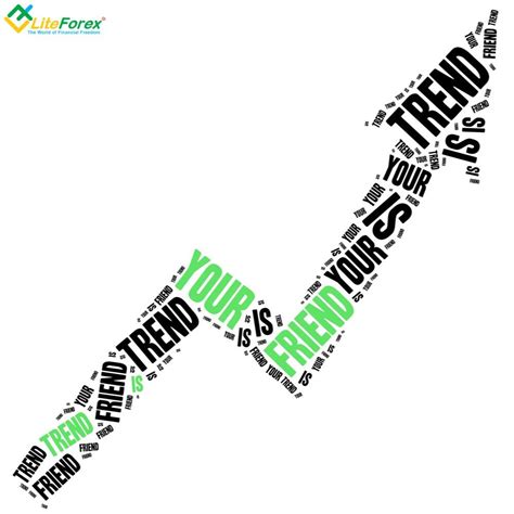 Types Of Trading Robots And Advisors For Metatrader 4 And Metatrader 5