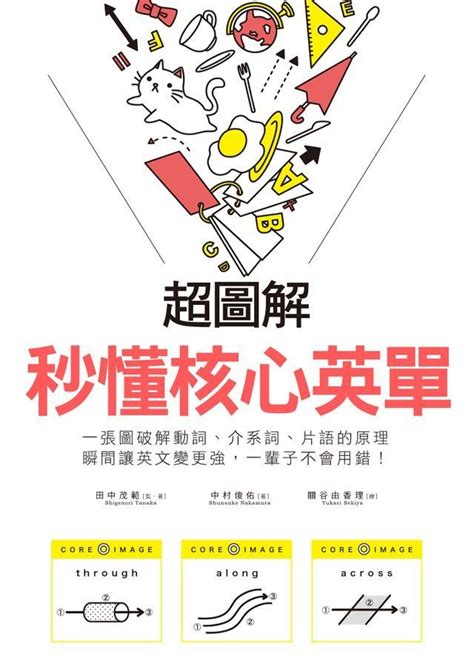 Pchome H