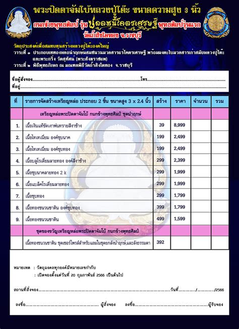 พระปิดตามจัมโบ้ รุ่น ๑ เนื้อชนวนโลหะ พุทธศิลป์ ขนาด 3 นิ้ว หลวงปู่โต๊ะ