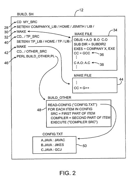 Static Timing Analysis Patented Technology Retrieval Search Results