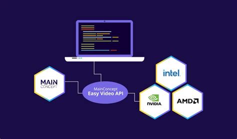 motion jpeg codec high quality real time mjpeg encode and decode