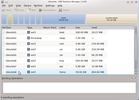 Guide To Disks And Disk Partitions In Linux