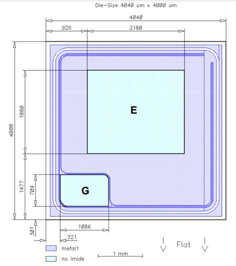 研究生设计igbt元胞器件结构一般会用到什么软件设计,用什么画igbt的版图流片? 知乎 研究生设计igbt元胞器件结构一般会用到什么软件设计,用什么画igbt的版图流片? 知乎