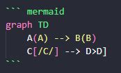 Shapes Break Syntax Highlighting Issue Bpruitt Goddard Vscode