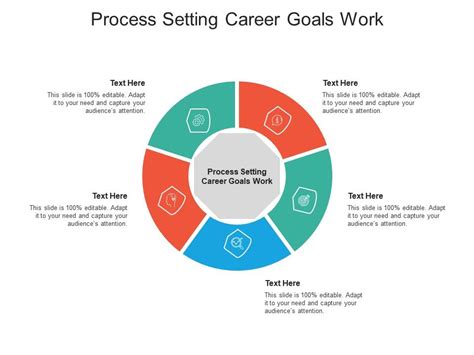 Process Setting Career Goals Work Ppt Powerpoint Presentation Show