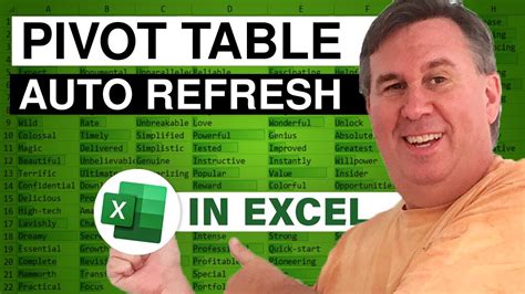 Excel Auto Refresh For Pivottables No More Refresh All Episode 2701