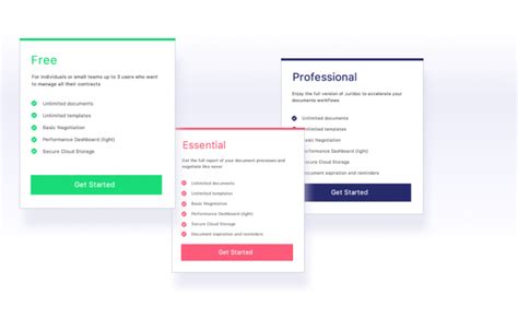 Juridoc Conheça O Mais Completo Sistema De Gestão De Contratos Do