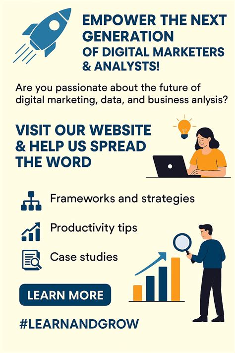Digitalmarketing Dataanalysis Businessanalysis Productivity