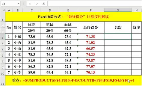 Excel函数公式：计算 最终得分”的2个超级技巧，简单高效 知乎