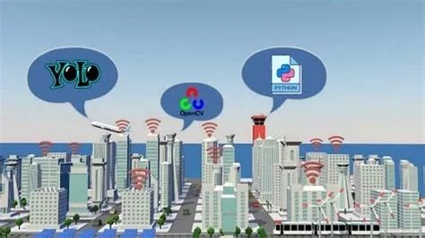 Udemy Computer Vision Smart Systems Python YOLO And OpenCV
