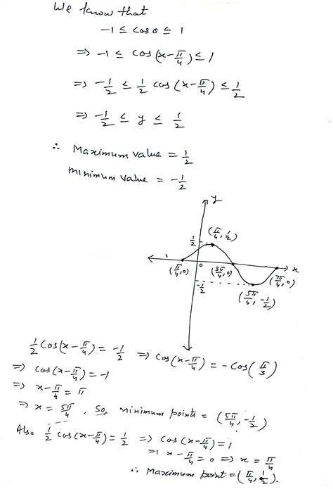 Solved Graph The Trigonometric Function Y Cos X Plot All Points