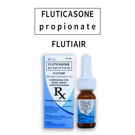 Flutiair Prescription Drug Scheeling