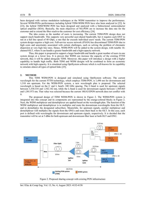 Design Of Time Division Multiplexingwavelength Division Multiplexing