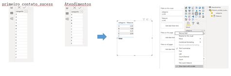 Solved How Can I Divide One Category For The Same Categor