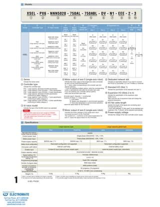 Iai Xsel Px Qx Specsheet PDF Computer Peripherals Computing