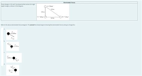 Solved Electrostatic Forces Three Charges A B And C Are Placed At The Corners Of A Right