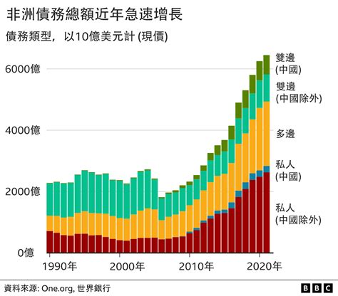 G20新德里峰会盘点习近平缺席下的八大焦点 BBC News 中文