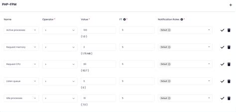 php monitoring xitoring