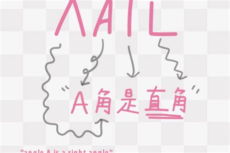 數學符號系列 加號