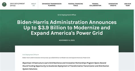 U S DOE Grid Deployment Office Announces 2nd Round Of GRIP Funding