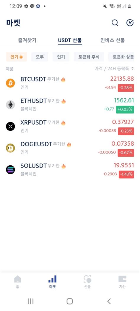 스텔라루멘 Stellar 란 Xlm 코인 100 폭등 미래 전망은 Btcc