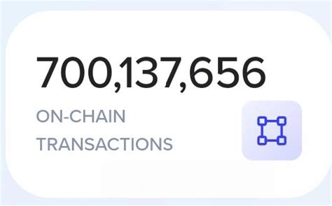saif ur rehman on linkedin injective milestone 700 million on chain