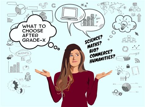 How To Choose Stream After Grade X