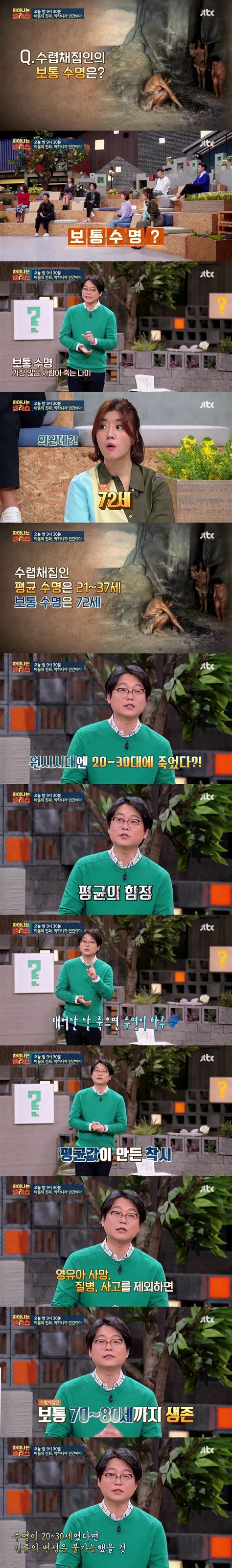 과거 인간의 수명 포텐 터짐 최신순 에펨코리아