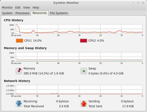 Linux Mint Maya Review Perfect Once Again