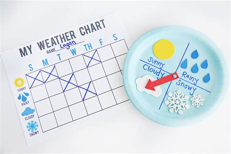 DIY Weather Chart And Graph Fun365