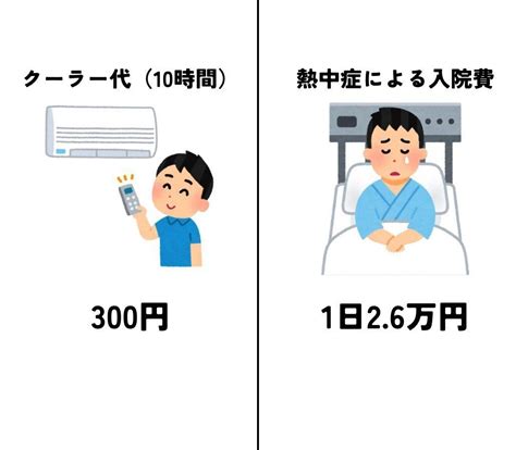 在日本的人啊 不要為了省錢不開冷氣啊～～ 在日生活