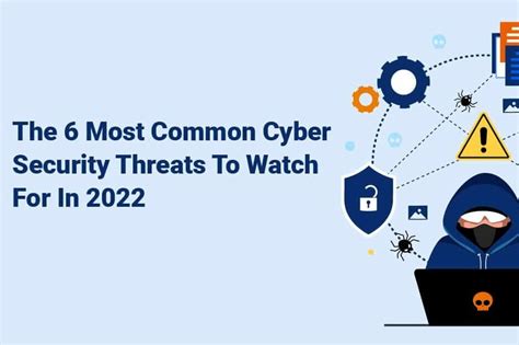 The 6 Most Common Cyber Security Threats To Watch For In 2022 Nbkomputer
