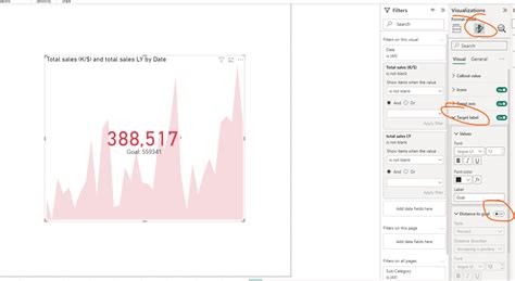 kpi visual microsoft fabric community