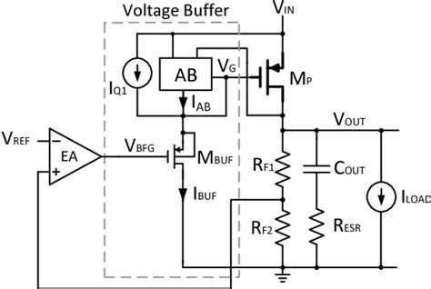 Figure 1 From A Chip Area Efficient Cmos Low Dropout Regulator Using Wide Swing Voltage Buffer