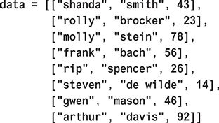 Code Snippets Foundational Python For Data Science Book