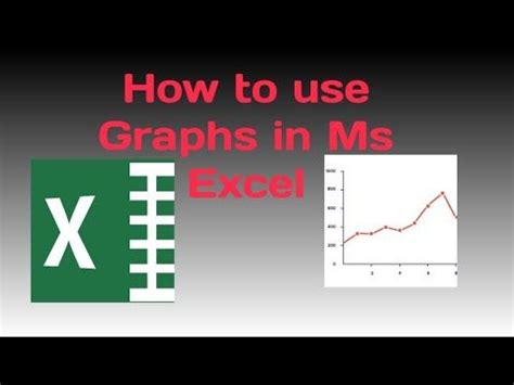 Graphs In Microsoft Excel Graphing Microsoft Excel Excel