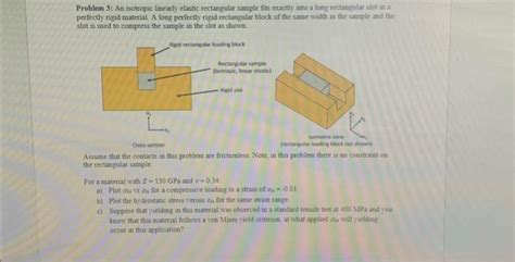 Solved Problem An Isotropic Linearly Elastic Rectangular Chegg