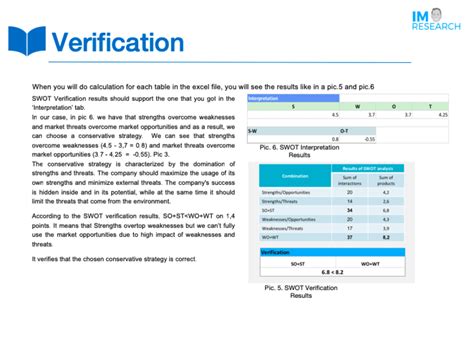 Advanced SWOT Analysis Excel Template And Power Point Guide Eloquens