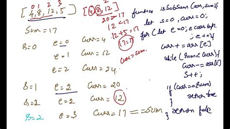 Subarray With Given Sum Youtube