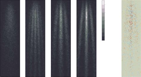 Molecule Diffraction Patterns Fluorescence Images Of Molecules After Download Scientific