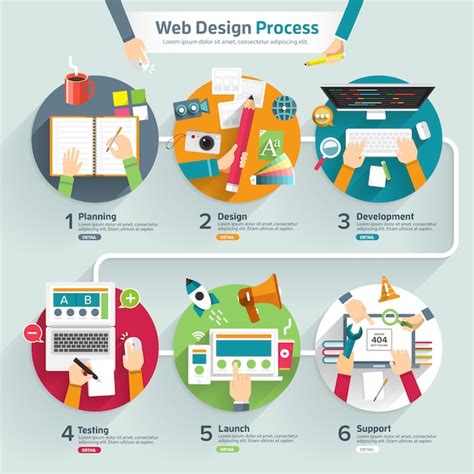 Premium Vector Infographic Web Design Process