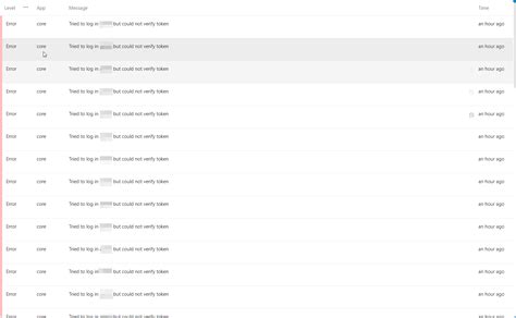 Bug Tried To Log In Username But Could Not Verify Token · Issue