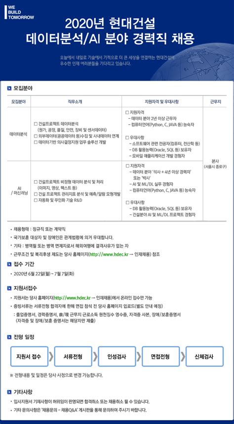 사 한국빅데이터학회 채용광장 [현대건설]데이터분석 Ai 분야 채용 관련